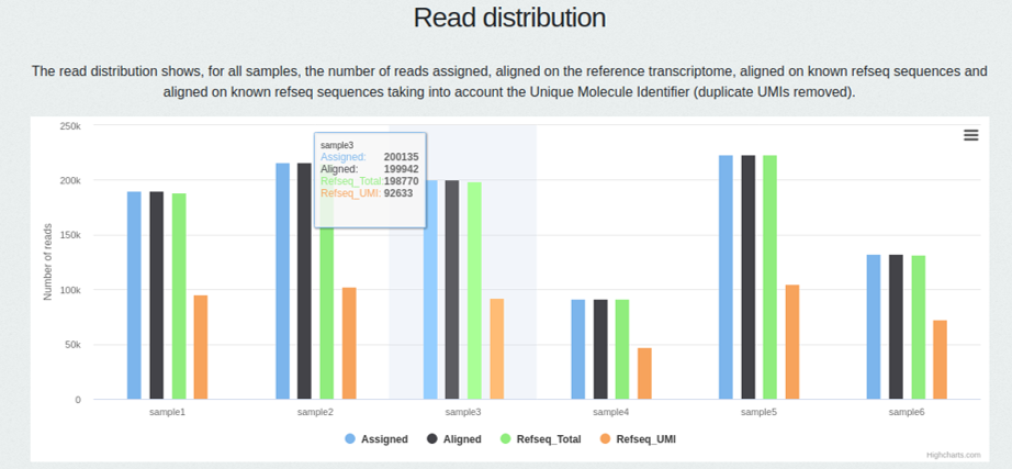 report · Wiki · bird_pipeline_registry / SRP-pipeline · GitLab